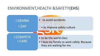 Glaxo smithkline | PPT