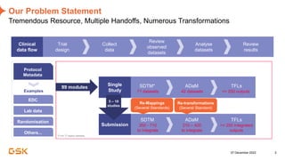 How Will Knowledge Graphs Improve Clinical Reporting Workflows | PPT