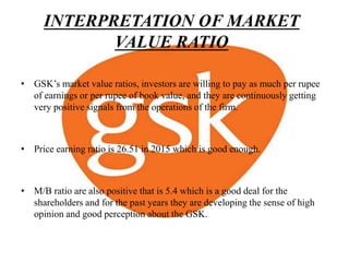 Glaxo smithkline case study | PPT