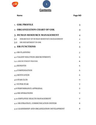 Glaxo smithkline company pakistan assignment | PDF