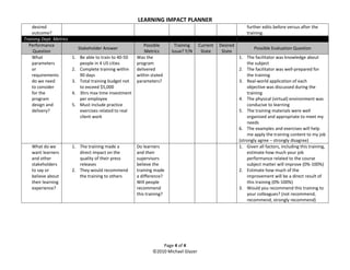 learning impact planner | PPT