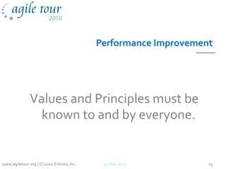 Agile Values, Principles, Practices | PPT