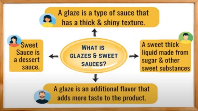 Glazes-and-Sweet-Sauces-03-06-23 .pptx | Cooking | Food & Drink
