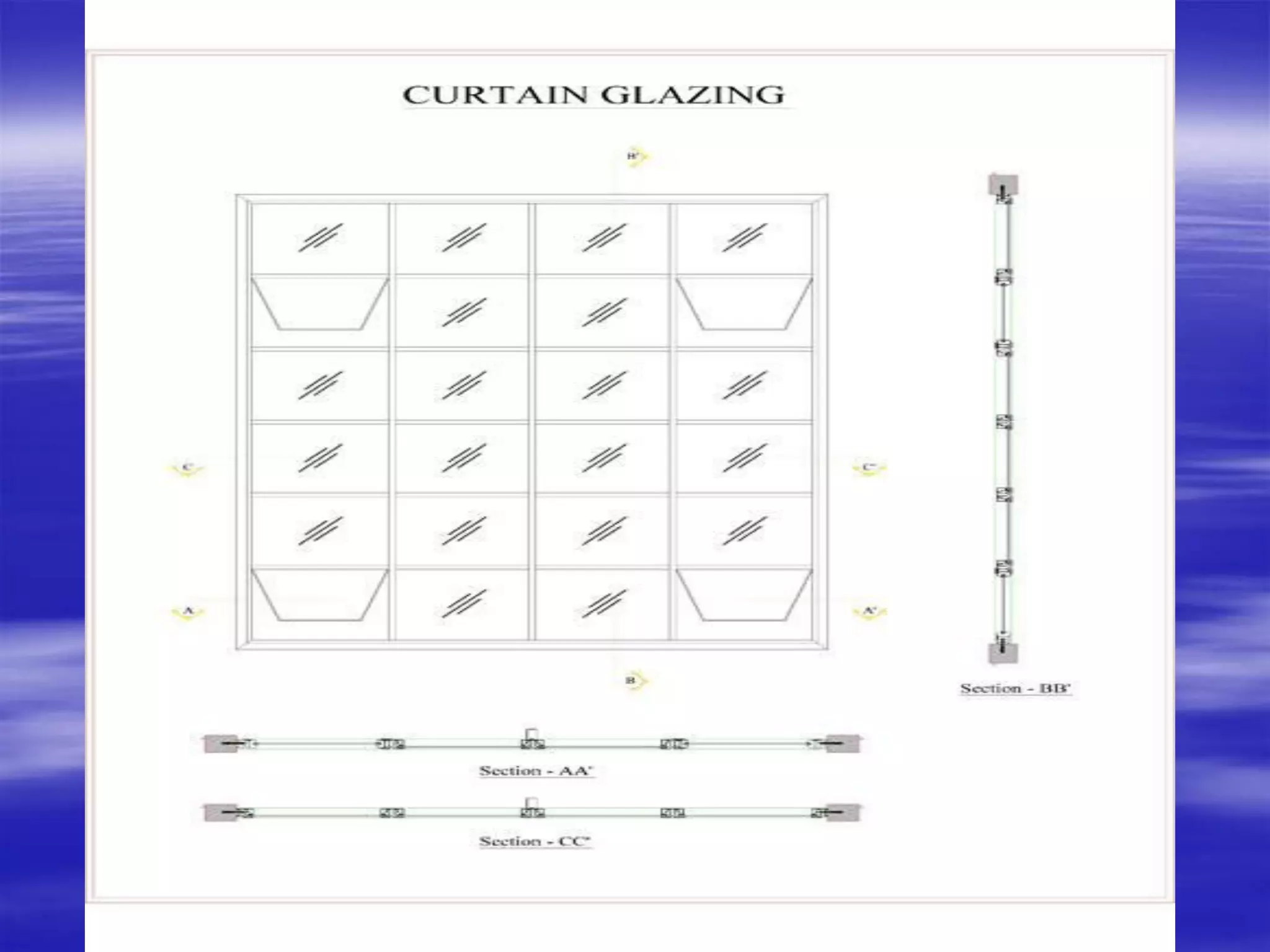 Glazing and its types | PDF