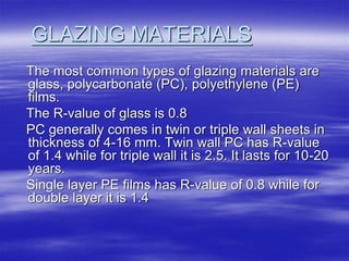 Glazing and its types | PDF