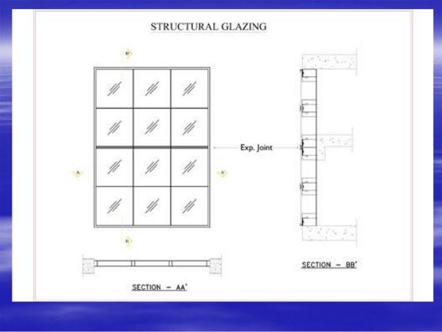Glazing and its types