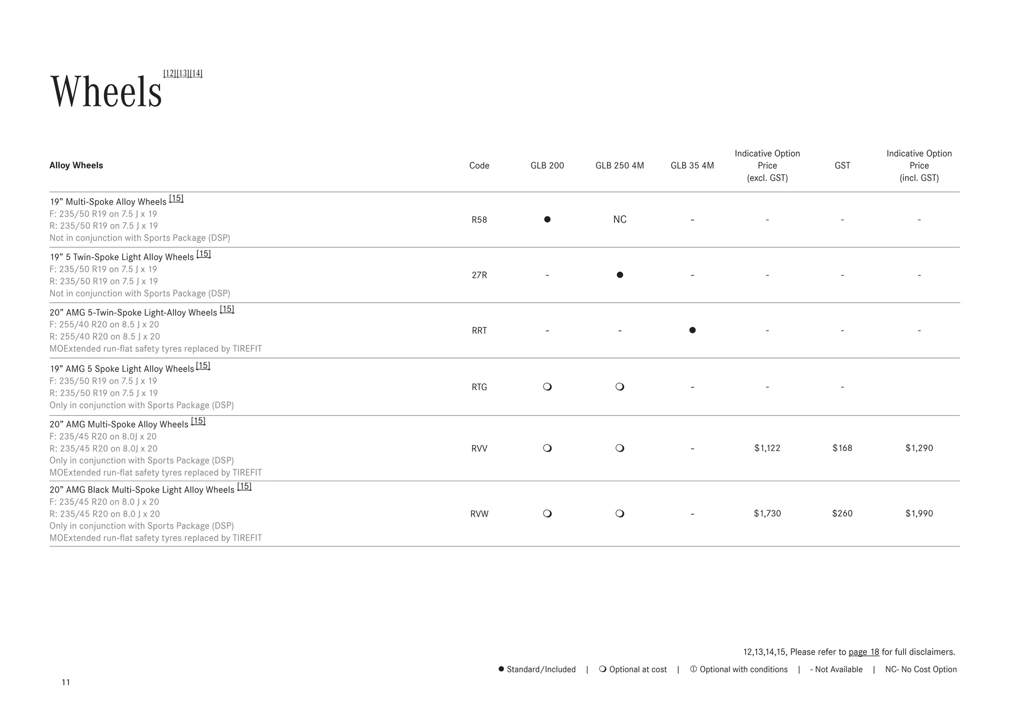 New zealand glb-suv-specifications-11-22.pdf