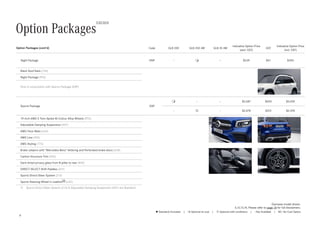 New zealand glb-suv-specifications-11-22.pdf