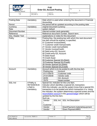 Glb enter gl account posting v1 | DOC | Stocks and Bonds | Personal ...