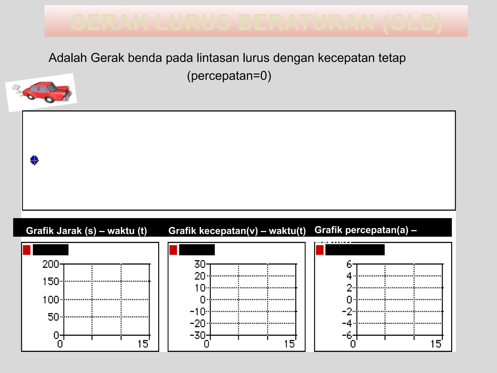 GLB GLBB-SMP kelas 7 Kuriku merdeka.pptx