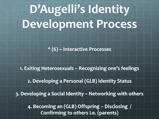 GLB Identity Development | PPT