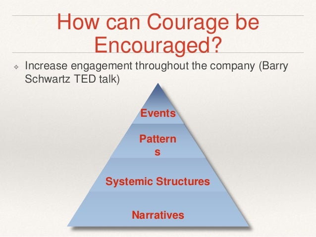 The Art of Living Courageously Week 8: Managerial Courage