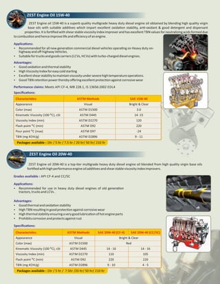 Zest - Gearcon Lubricants | PDF