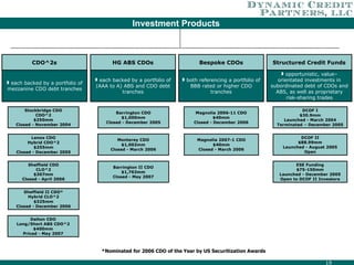 GLC Institute: Collateralized Debt Obligations | PPT