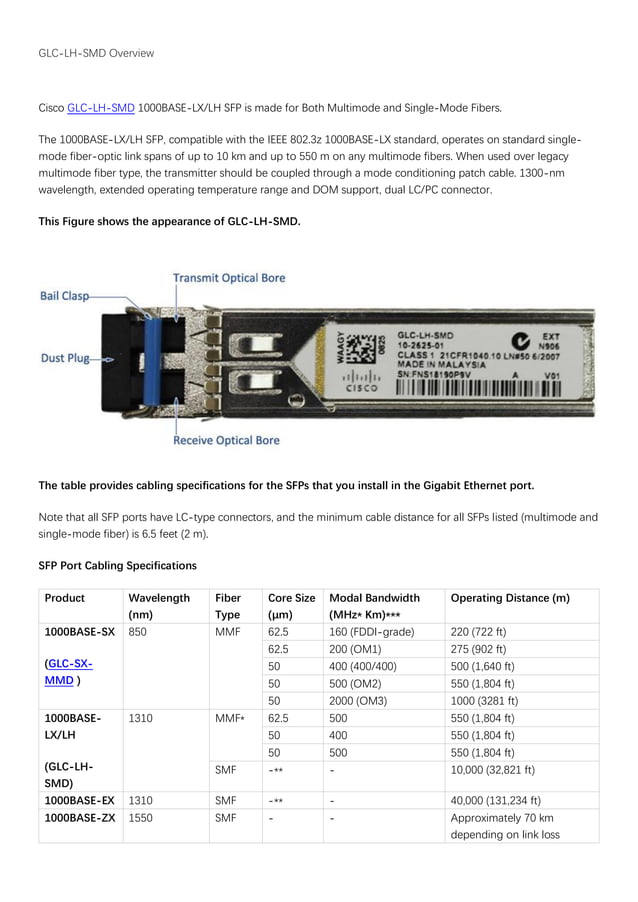 GLC-LH-SMD Datasheet | PDF