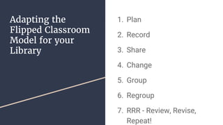 Flipped Classroom: Turning traditional library programs upside down | PPT