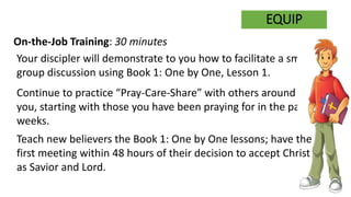 CCF GLC 1 Book 2 _Session 2_One Basis - Prayer | PPTX