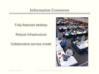 Academic Library Learning Space Evolution: The Information Commons Ten ...