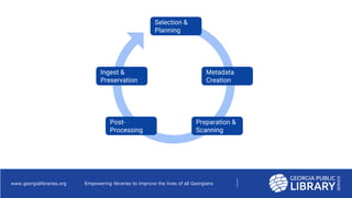 Digitization for Small Institutions | PPTX