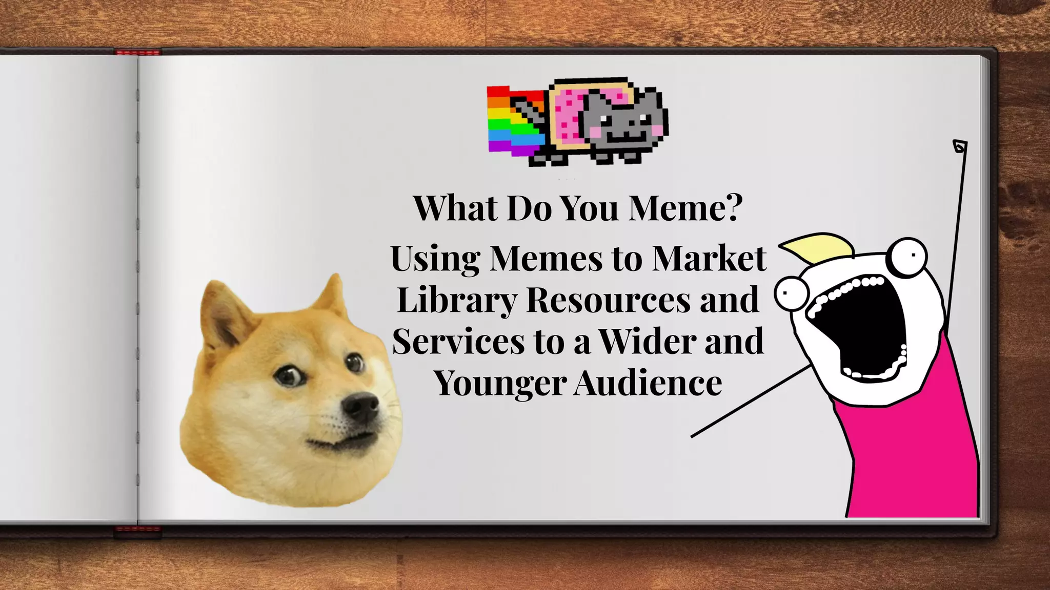 What Do You Meme? Using Memes to Market Library Resources and Services ...