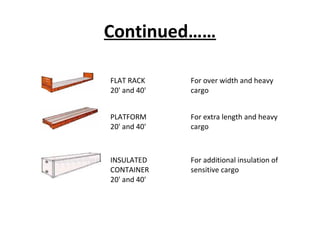 Gl containerisation | PPT