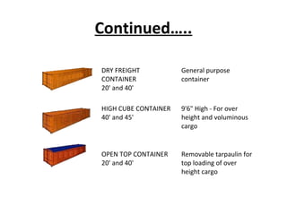 Gl containerisation | PPT
