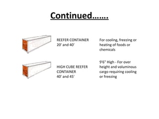 Gl containerisation | PPT