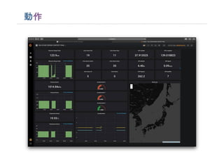 GR-LYCHEE DESIGN CONTEST | PPT