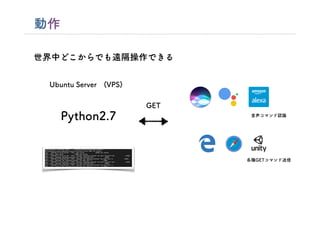 GR-LYCHEE DESIGN CONTEST | PPT