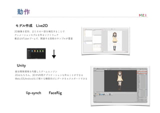 GR-LYCHEE DESIGN CONTEST | PPT