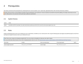 GL Distribution Cycle Allocation No1.pdf