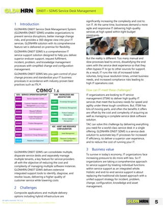 GLDNHRN ONEIT SDM | PDF