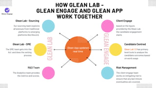 Glean PPT .pdf