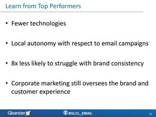 Email Marketing in the Distributed Enterprise | PPTX