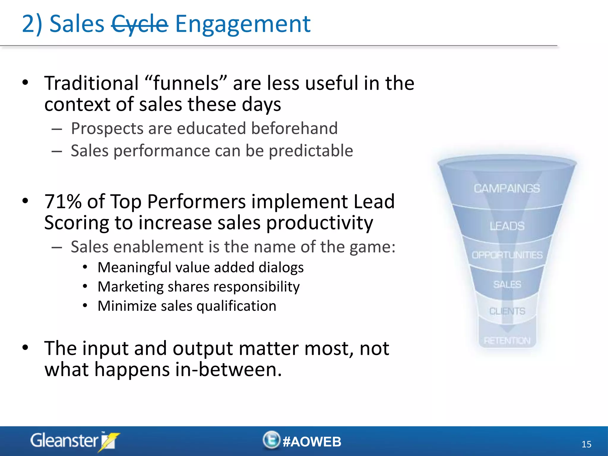 Lead Lifecycle Analytics | PPT