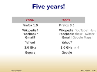 Ph.D. Defense: Models and Algorithms for PageRank sensitivity | PDF