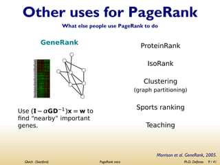Ph.D. Defense: Models and Algorithms for PageRank sensitivity | PDF