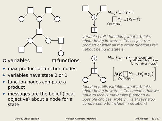 Two numerical graph algorithms | PDF