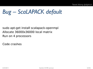 Spectra of Large Network | PPT