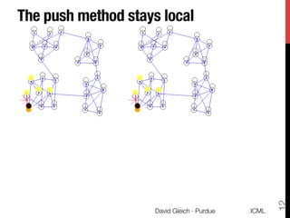 Anti-differentiating approximation algorithms: A case study with min ...