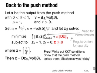 Anti-differentiating approximation algorithms: A case study with min ...