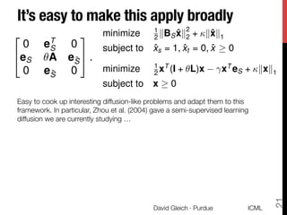 Anti-differentiating approximation algorithms: A case study with min-cuts, spectral, and flow | PPT