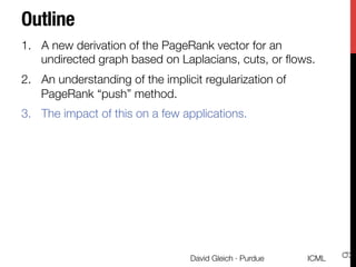Anti-differentiating approximation algorithms: A case study with min ...