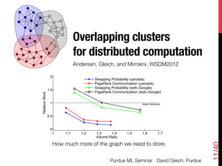Skew-symmetric matrix completion for rank aggregation | PDF | Physics ...