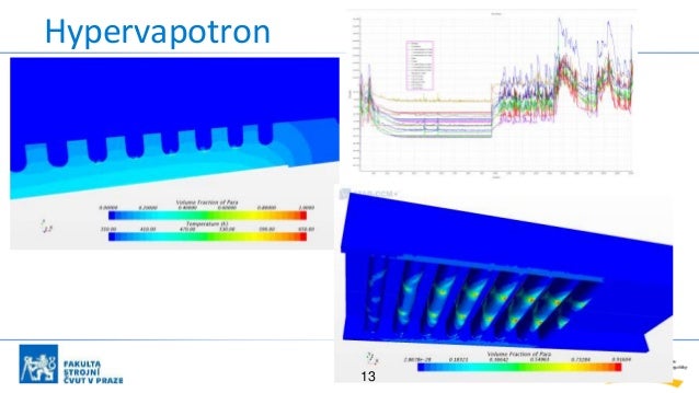 Gleitz M. - Fusion reactors cooling. High heat flux cooling Hypervapo…