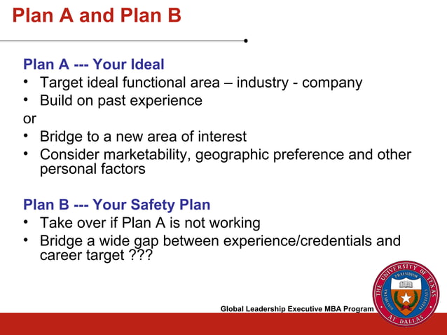 GLEMBA career assessment management | PPT