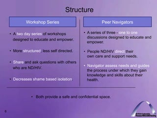 Peer Navigation Program for people newly diagnosed with HIV | PPTX ...