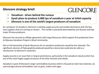 Glencore / Syrah Resources (graphite, vanadium) - Research Note | PDF