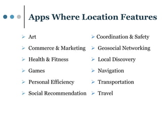 Positioning the User in Mobile Locative Apps | PPT | Free Download