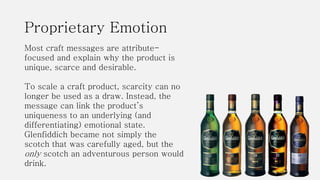 Glenfiddich | PDF